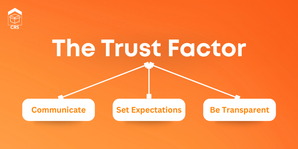 Minute Of Content: The Trust Factor - Content Recovery Specialists (CRS)